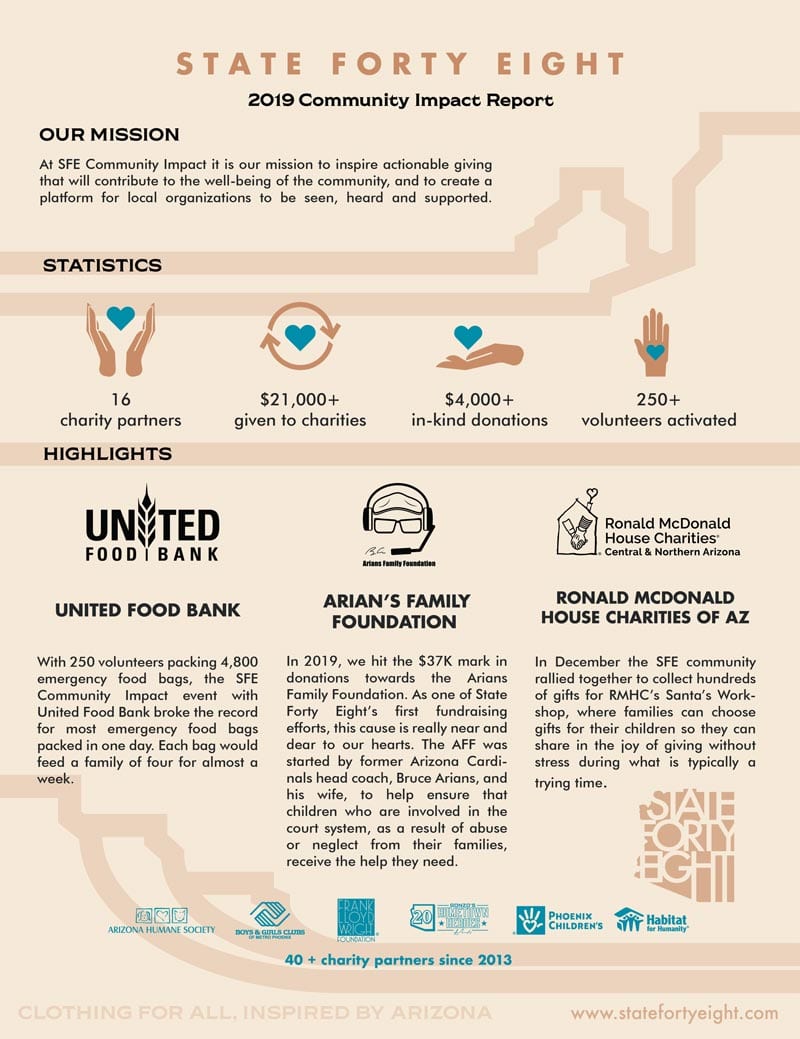 SFE 2019 Community Impact Report | State Forty Eight